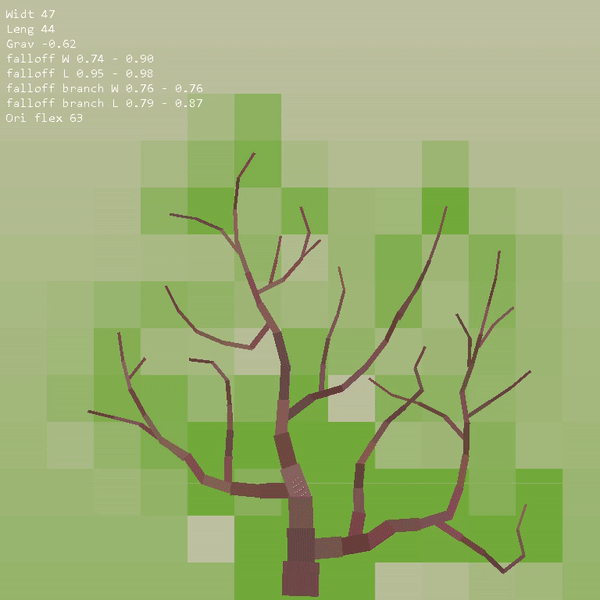 Game Jolt - Share your creations